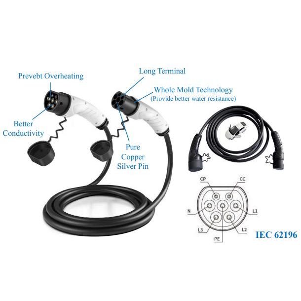 Type 2 to type 2 Charge Cable, 22kW, 32A, 3 Phase. 5M – EV East